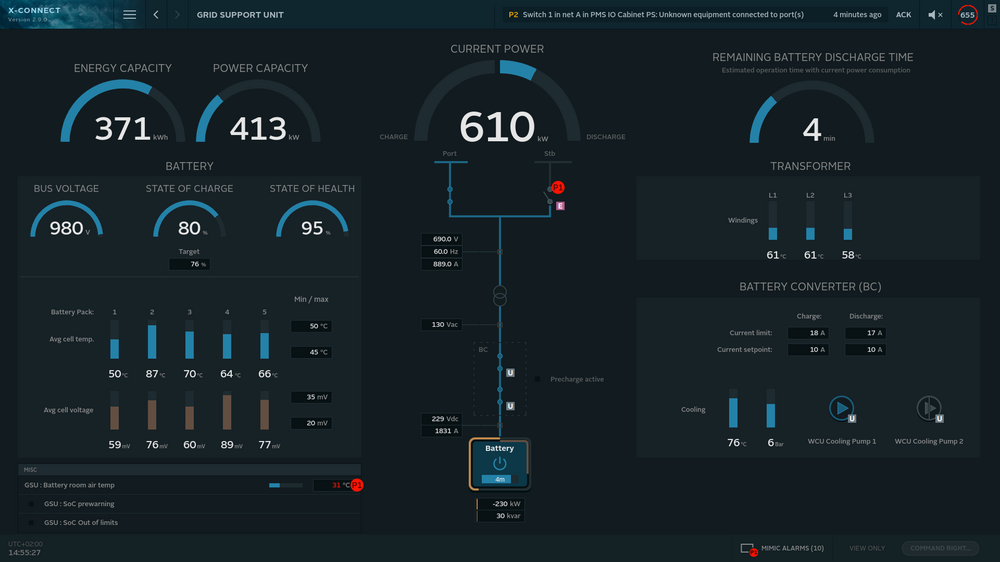 Energy Management System (EMS™) | Ulstein