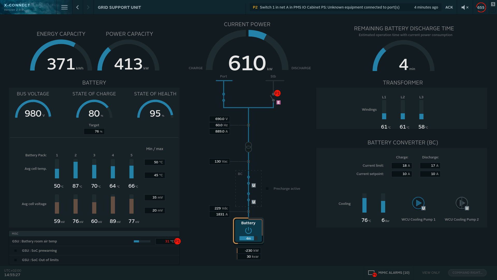 Energy Management System (EMS™) | Ulstein Energy Management System (EMS™) | Ulstein