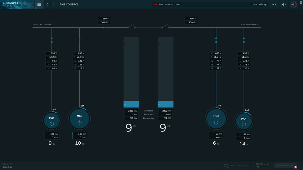 Platform Supply (PSV) | Ulstein