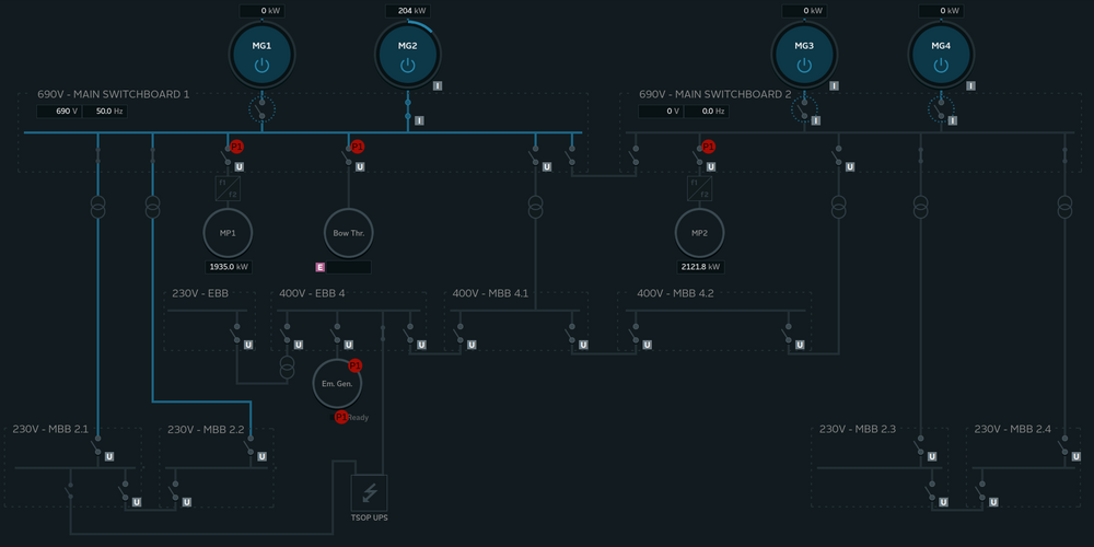 Ulstein | Power Management System (PMS)