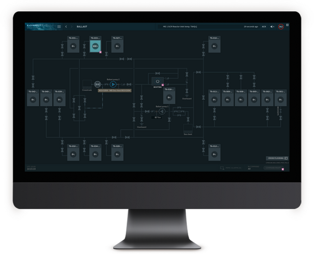 Integrated Automation System (IAS) | Ulstein
