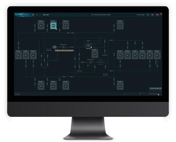 Integrated Automation System (IAS™) | Ulstein