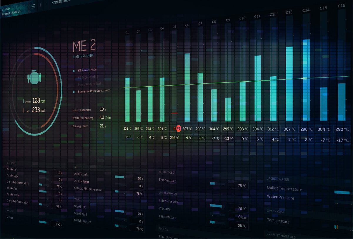 How to make shipbuilding success with a smart ship… | Ulstein